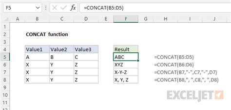 how to concatenate in excel exceljet