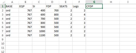 excel unable to retrieve correct values no error generated stack