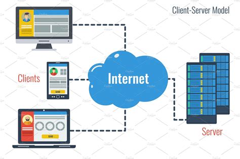 client server model concept custom designed illustrations ~ creative