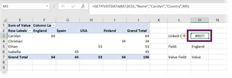getpivotdata vs cube functions excel off the grid