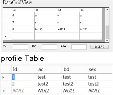 mysql sqldataadapter insert database not working c winform stack