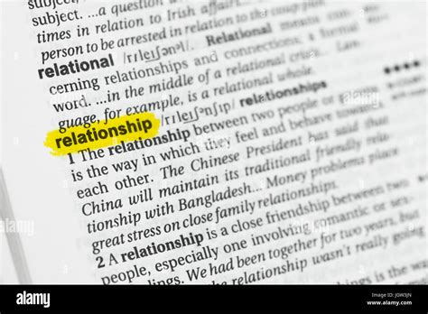 Highlighted English Word Relationship And Its Definition At The