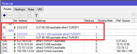 failover di mikrotik dengan netwatch praktek it