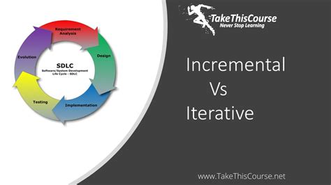 iterative vs incremental development in agile agile methods never