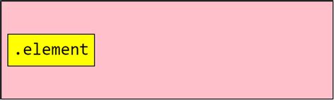 how to center elements with css easeout