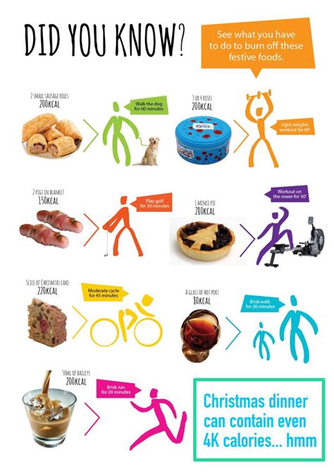Does Jacking Off Burn Calories
