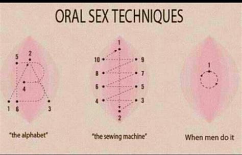 oral sex techniques sextips adult educational materials