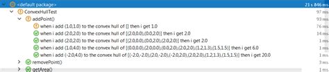junit 5 dynamic tests not showing with their displayname · issue 5975