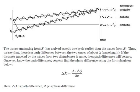 what is the difference between path difference and phase difference