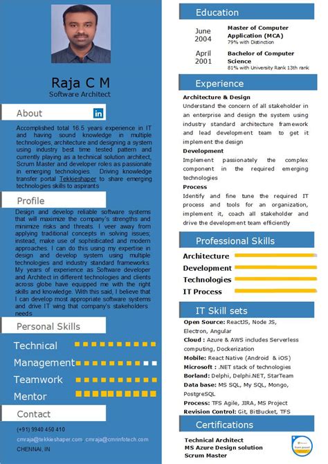 about us