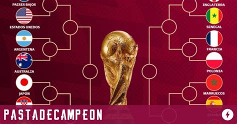 Así Quedaron Los Cruces De Octavos De Final En El Mundial De Qatar 2022