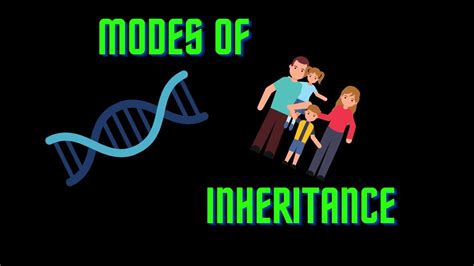 Usmle Step 1 Lesson 34 Modes Of Inheritance Youtube