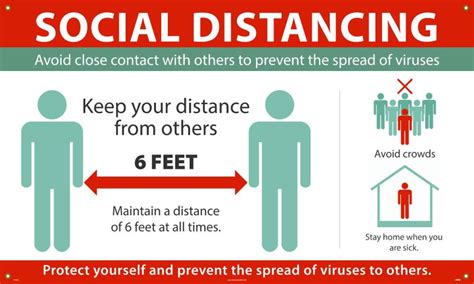 Social Distancing 6 Feet Banner Bt80