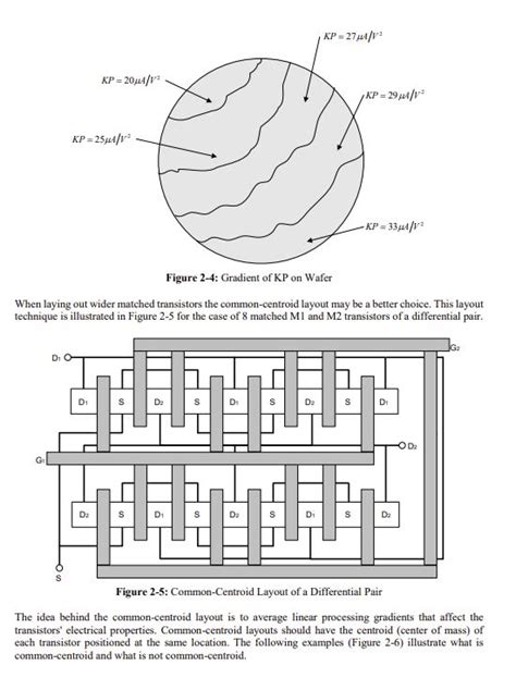Draw A Common Centroid Layout Of A Simple Current Mirror With Equal