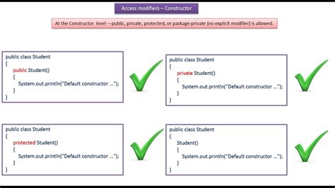 currency converter java gui code convret