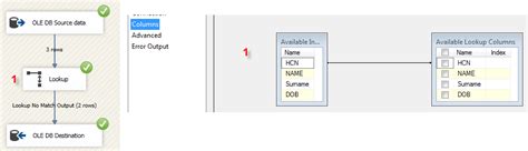 sql how to get unmatched data between two sources in