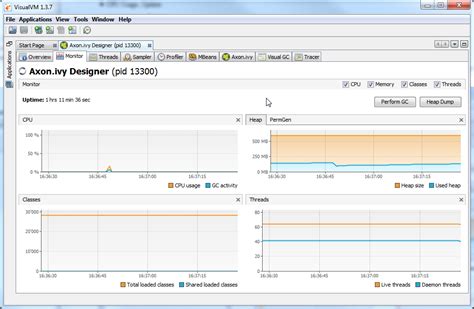 monitoring axon ivy 7 0 engine guide