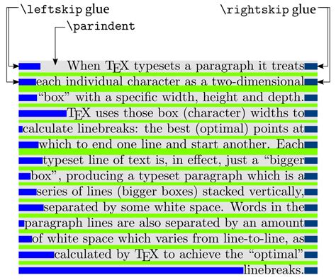 partina stadt nussbaum numerisch latex error not in outer par mode