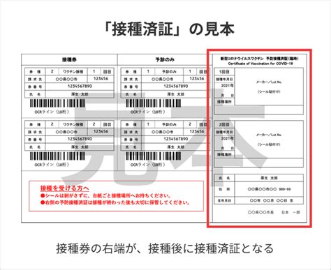 Vaccine Passport Oist Groups