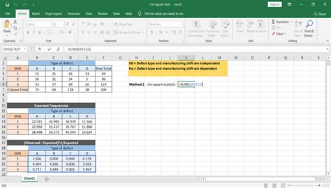 easy chi square calculator
