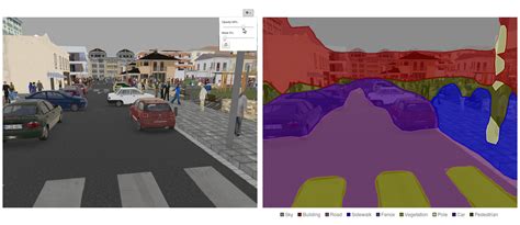 image segmentation using digits 5 nvidia developer blog