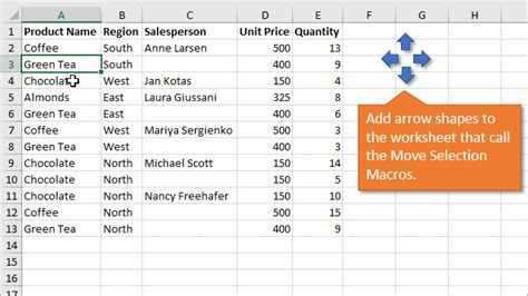 excel shortcuts to move the selected range with the arrow