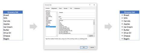 adding bullet points to your excel spreadsheet cells and text boxes — the