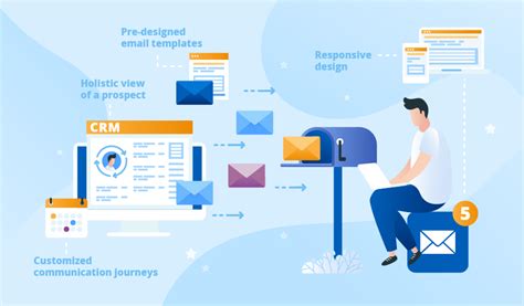 email marketing with crm top 4 tools and benefits they bring