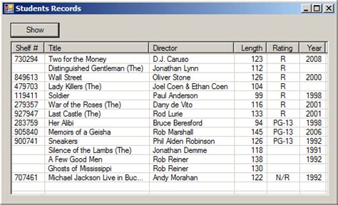 microsoft visual c linq grouping records