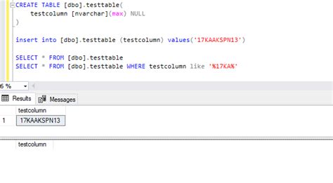 like statement in sql server query not returning all results stack