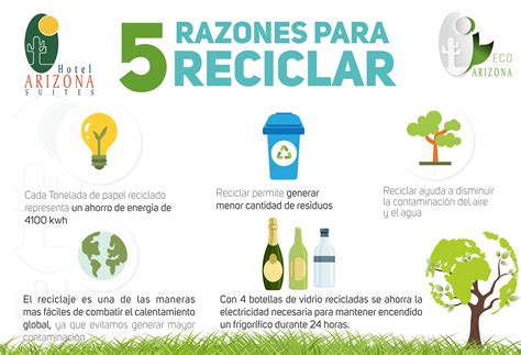 5 Razones Para Reciclar ‪ ‎culturasostenible‬ ‪ ‎medioambiente