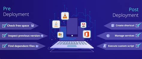desktop central s comprehensive approach to software deployment
