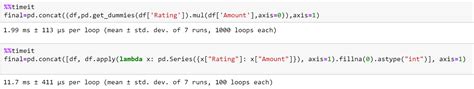 pandas creating new columns from existing column in python stack