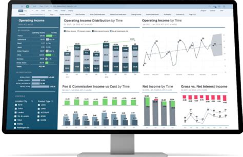 sap analytics cloud analytic simplefi solutions