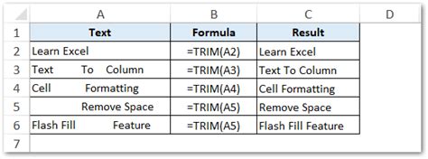 trim function in excel remove extra spaces excel unlocked