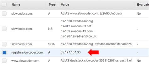 highly available docker registry on aws with nexus