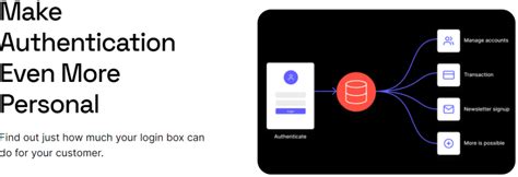 12 user authentication platforms [auth0 firebase alternatives] geekflare