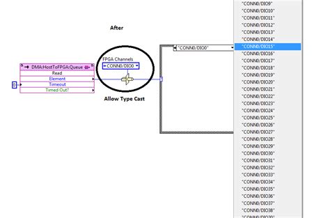 support type cast from integer to enum ni community