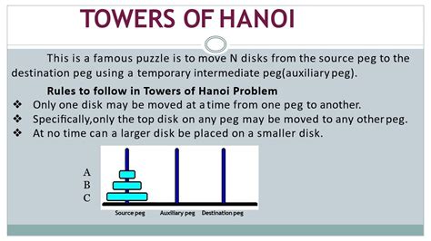 tower of hanoi youtube