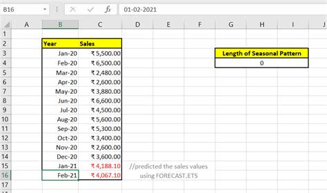 excel forecast ets seasonality function javatpoint