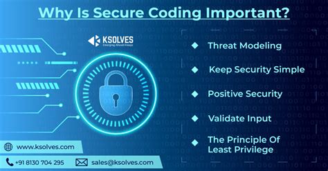top 10 best secure coding practices ksolves blog