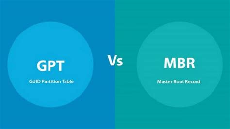 what are the differences between mbr and gpt disk partitions basic