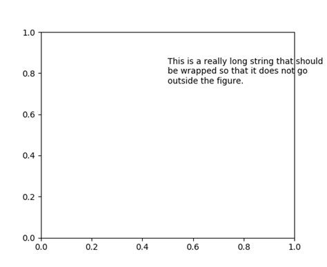 new in matplotlib 1 5 — matplotlib 3 0 0 documentation