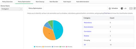configuring firewall rules firewall rules configuration