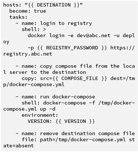 lessons learned building a continuous deployment pipeline with docker