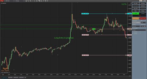 best custom automated trading strategies for ninjatrader 8