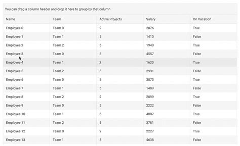 telerik ui for blazor 2 7—multiselect grid webassembly 3 2