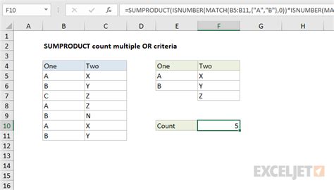 excel formula sumproduct count multiple or criteria exceljet