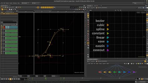 houdini keyframe functions extrapolation and box handles on vimeo