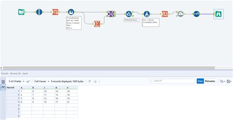 solved dynamically renaming columns data on different r alteryx